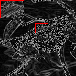 Signal Processing for Implicit Neural Representations