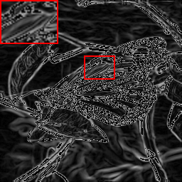 Signal Processing for Implicit Neural Representations