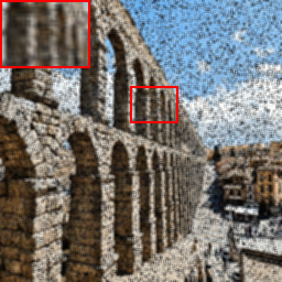 Signal Processing for Implicit Neural Representations